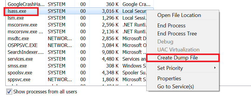 LSASS Dumping Techniques - HawkEye