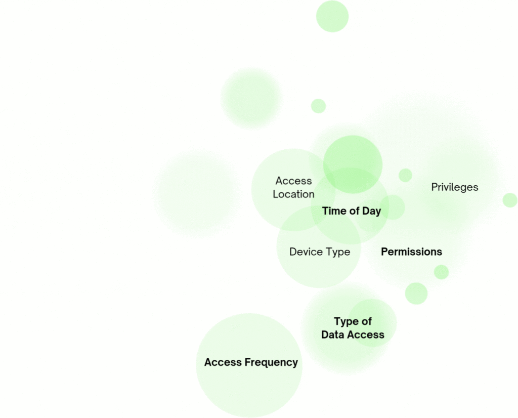 HawkEye AI - HawkEye